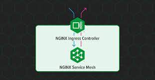 Kubernetes Ingress 및 Egress 트래픽 관리를 단순화하는 방법 - NGINX STORE